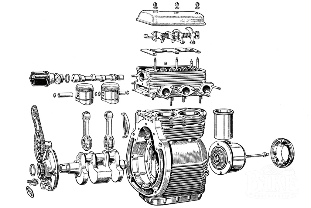 Sunbeam: “The Gentleman’s Motorcycle” - Old Bike Australasia