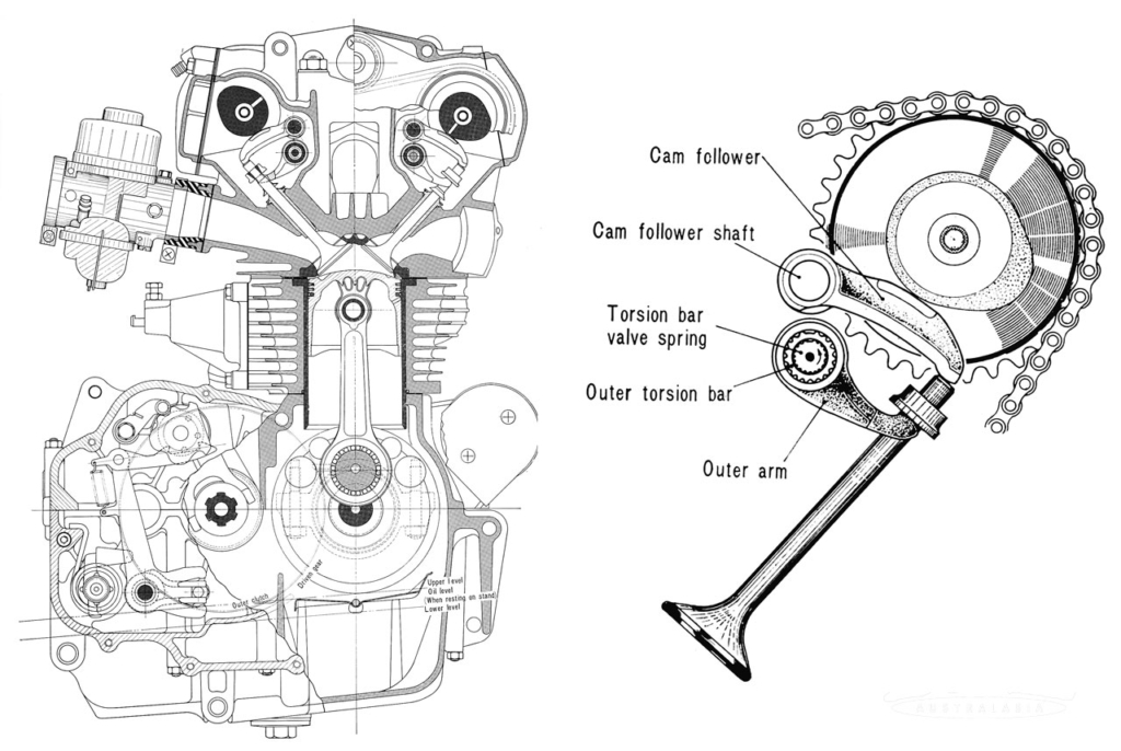 Honda CB450: Underrated sophistication - Old Bike Australasia