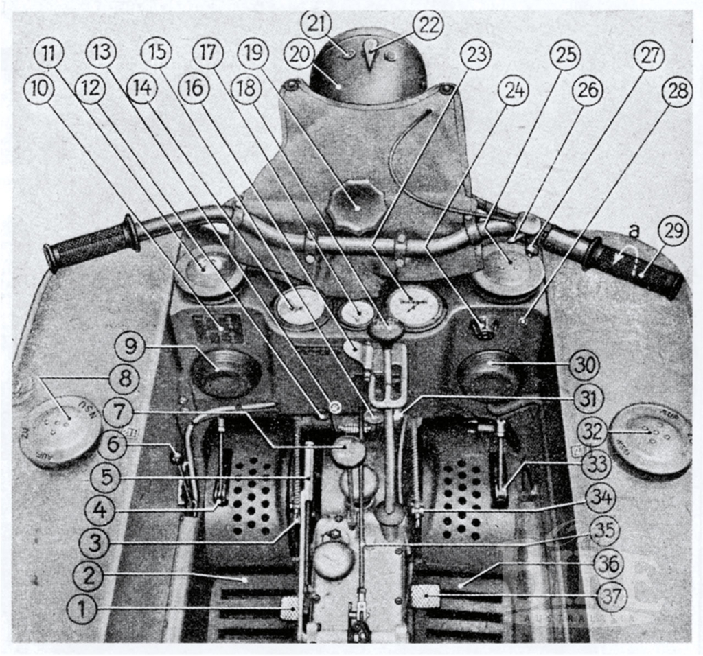 The Kettenkrad: Half motorcycle, half tractor. - Old Bike Australasia