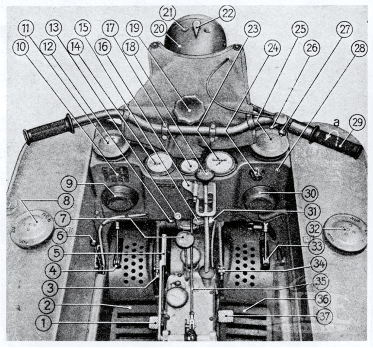 The Kettenkrad: Half motorcycle, half tractor. - Old Bike Australasia